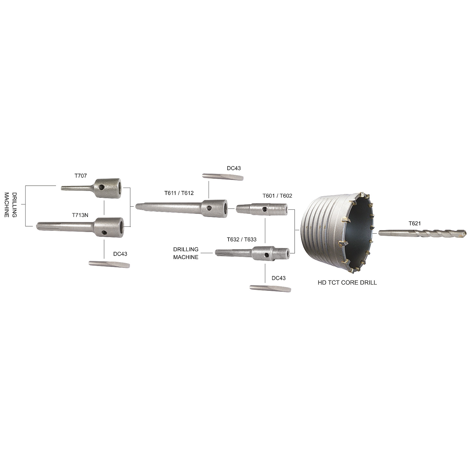 100mm x 75mm Heavy Duty Core Drill